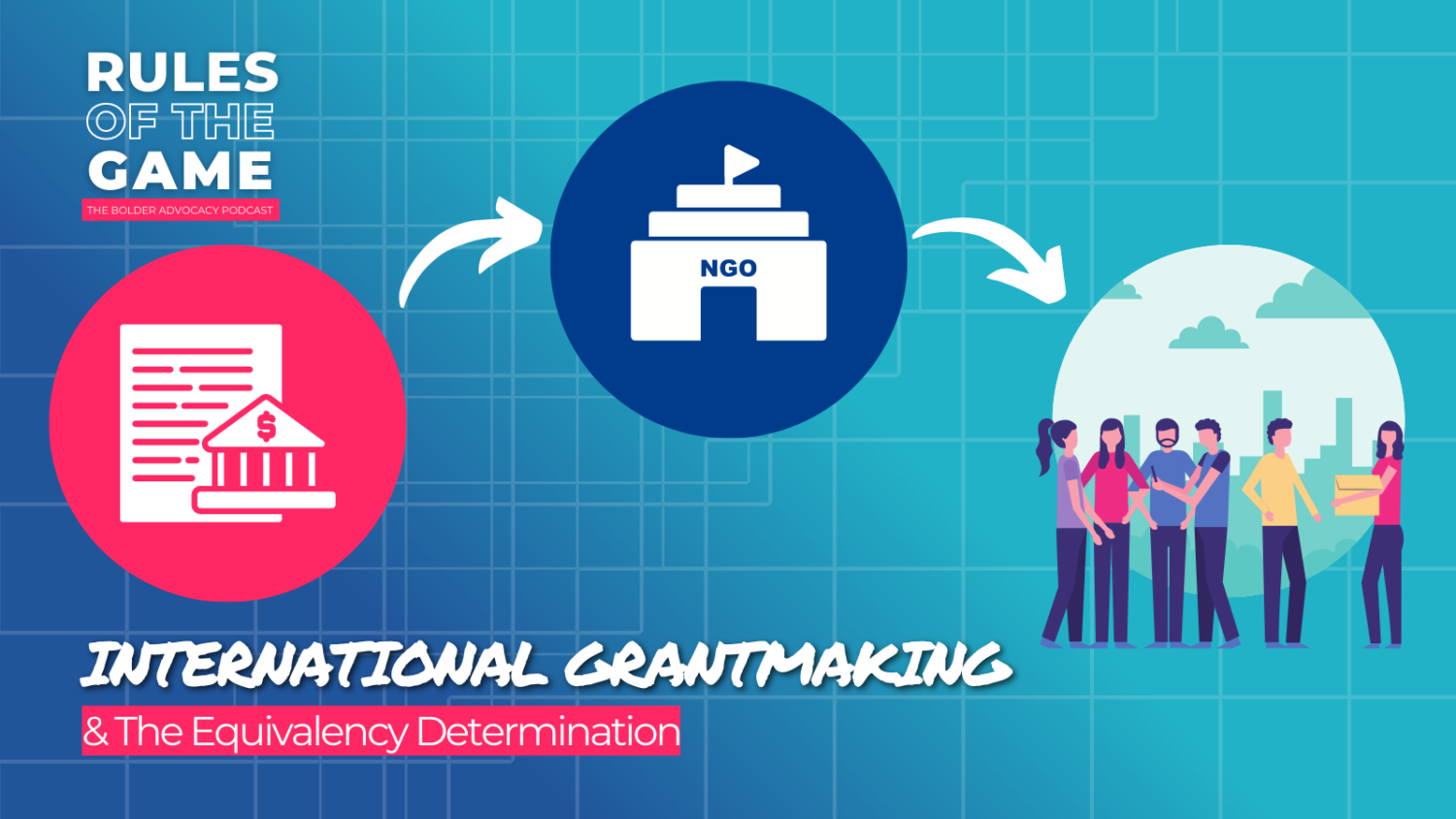 International Grantmaking & the Equivalency Determination - Alliance ... International Grantmaking & the Equivalency Determination - Alliance ...